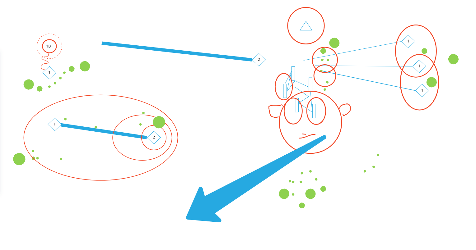 A Community Collaborative Drawing Session: Insights on deep ...